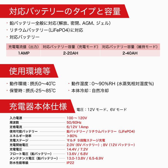 BSバッテリー BS-BS10 スマートバッテリーチャージャー BS BATTERY メンテナンス用品 :BS-BS10:バイク用品の車楽 - 通販 - Yahoo!ショッピング