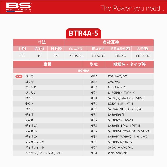 BSバッテリー BTR4A-5 BS BATTERY SLA バイク バッテリー メンテナンス用品 : バイク用品の車楽 - 通販 - Yahoo!ショッピング