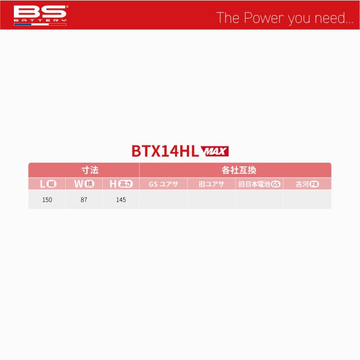 BSバッテリー BTX14HL BS BATTERY SLA MAX バイク バッテリー メンテナンス用品 : バイク用品の車楽 - 通販 - Yahoo!ショッピング