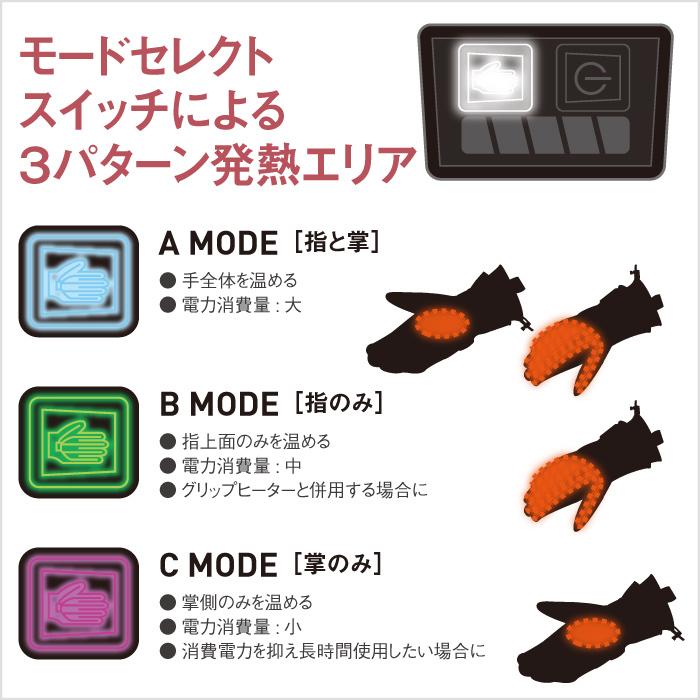 コミネ EK-215 デュアルヒートプロテクトエレクトリックグローブ KOMINE 08-215 バイク 電熱グローブ 秋冬 スマホ対応 ...