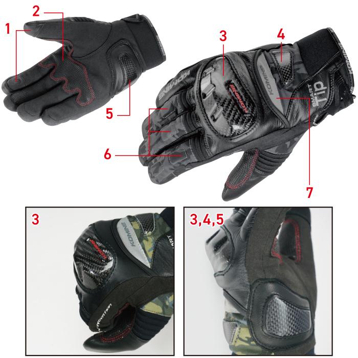 コミネ GK-819 カーボンプロテクトウインターグローブ KOMINE 06-819 バイク グローブ 秋冬 防水 スマホ対応 スポーティー : gk-819 : バイク用品の車楽 - 通販 ...