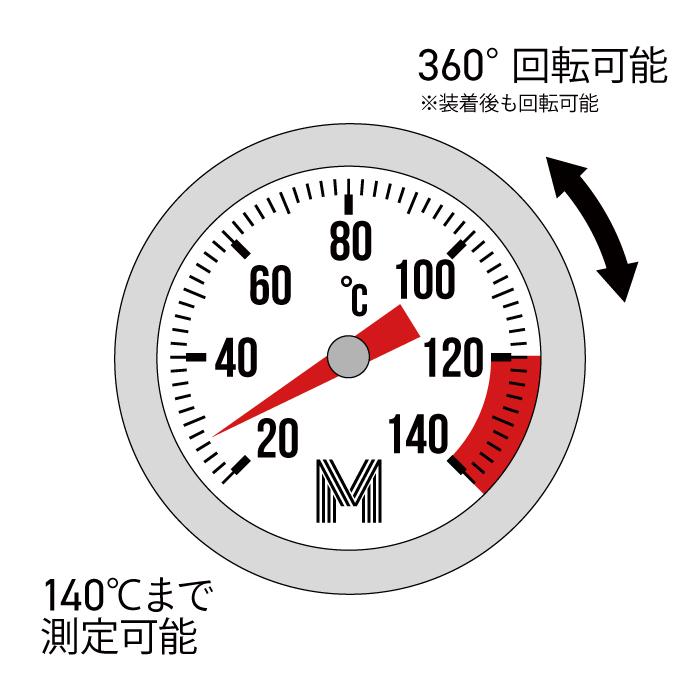 MOTOLINE ホンダ ハンターカブ CT125(JA55 JA65)用 油温計 M20×P2.5 124mm モトライン HONDA ...