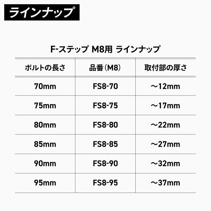 アウテックス Fステップ ブラック M8用 OUTEX FS8-B 汎用 : バイク用品の車楽 - 通販 - Yahoo!ショッピング