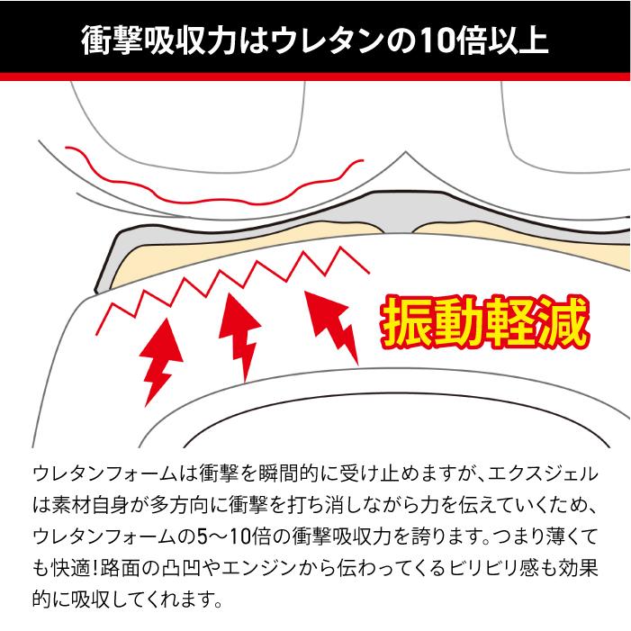 エフェックス ゲルザブD エクスジェル オフロードタイプ 体圧分散 汎用 ユニバーサル 巻くタイプ EFFEX GEL-ZAB D EHZ2837 シートカバー バイク ツーリング :PLOT ...