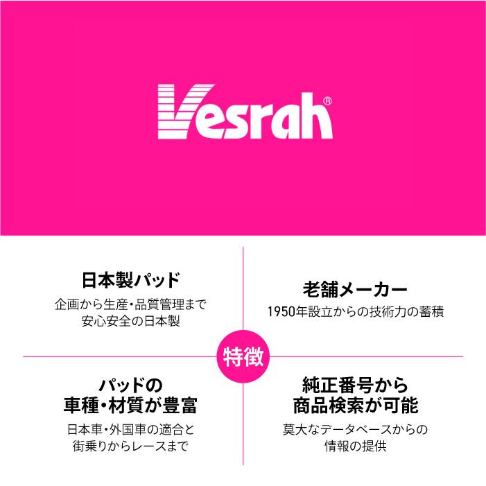 Vesrah ベスラ SD-140 レジンブレーキパッド バイク ホンダ VF1000R : バイク用品の車楽 - 通販 - Yahoo!ショッピング