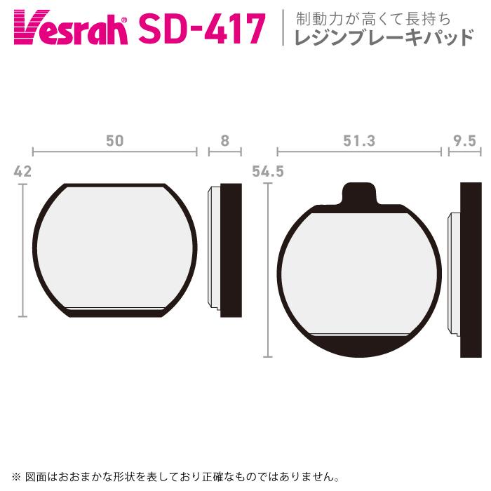 Vesrah ベスラ SD-417 レジンブレーキパッド ビンテージ バイク カワサキ Z500 Z550 Z650 : バイク用品の車楽 ...