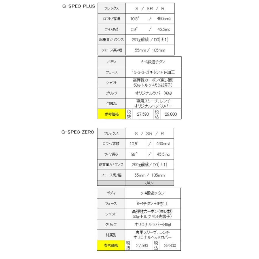 advisor アドバイザー Gスペック ゼロ ドライバー 純正カーボンシャフト ルール適合モデル G-SPEC. ZERO : Japan Net Golf ヤフー店 - 通販 ...
