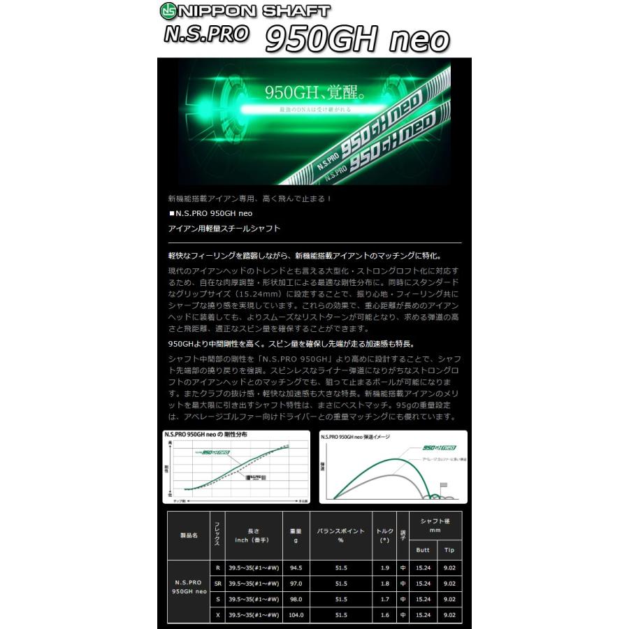 PING ♪【特注】【24年モデル】ピン S159 ウェッジ [N.S.プロ 850GH ネオ] スチールシャフト WEDGE NS PRO neo : Japan Net Golf ヤフー店 ...