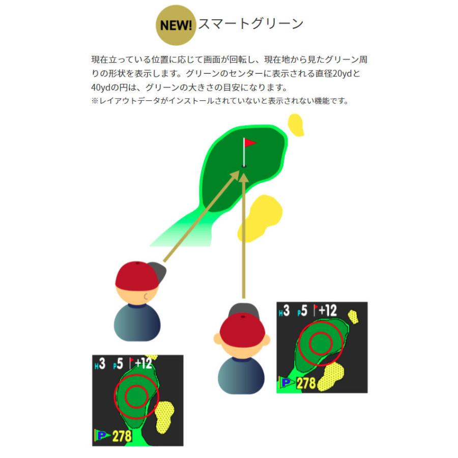 【23年継続モデル】グリーンオン ザ・ゴルフウォッチ ノルム2 プラス 時計型GPSキャディー [2019年新ルール適合] GREENON ...