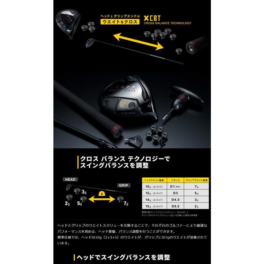 ONOFF（オノフ） 【23年モデル】 クロ ドライバー パワートレンチ[オノフ CBT:624D] カーボンシャフト ONOFF KURO ...