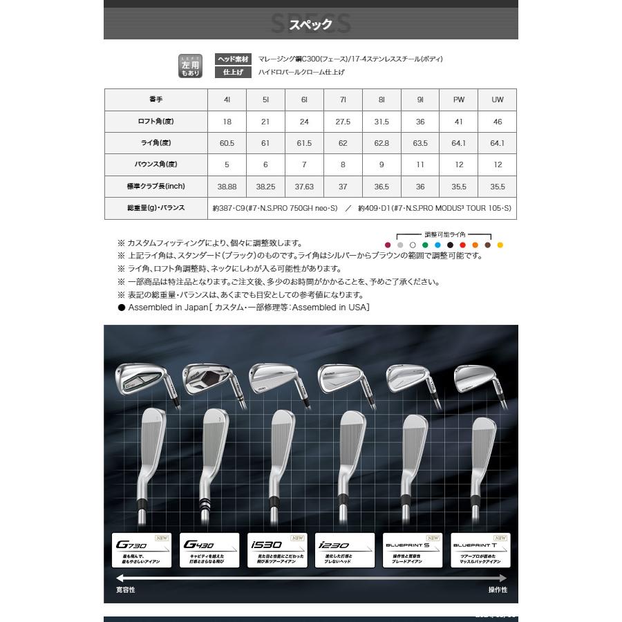 PING ♪【24年モデル】ピン i530 アイアン単品 [N.S.プロ 950GH ネオ] スチールシャフト GOLF IRON NS PRO neo : Japan Net Golf ...