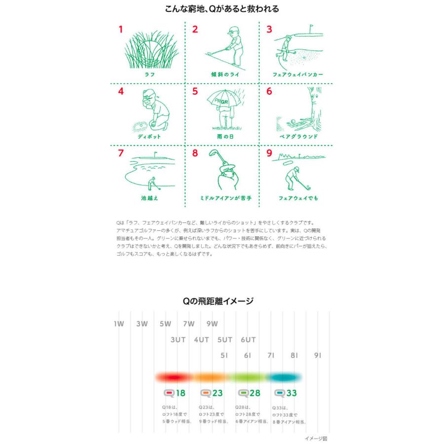 PRGR 【21年継続モデル】 プロギア Q(キュー) Q28/ Q33 ユーティリティ [LIGHT] オリジナルカーボンシャフト UTILITY : Japan Net Golf ヤフー店 ...