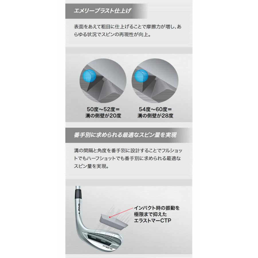 PING 【大特価】【23年継続モデル】 ピン グライド4.0 ウェッジ Sグラインド [N.S.プロ モーダス3ツアー105] スチール ...