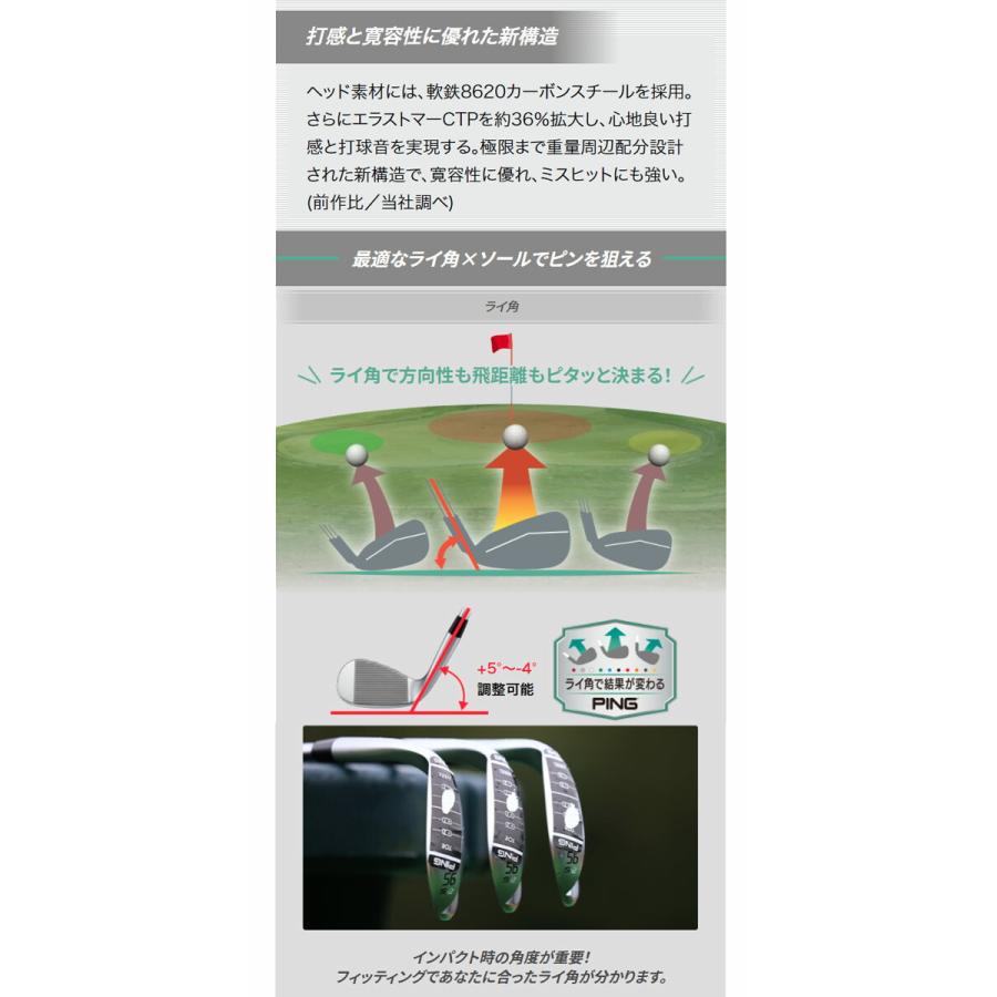 PING 【大特価】【23年継続モデル】 ピン グライド4.0 ウェッジ Sグラインド [N.S.プロ モーダス3ツアー105] スチール ...