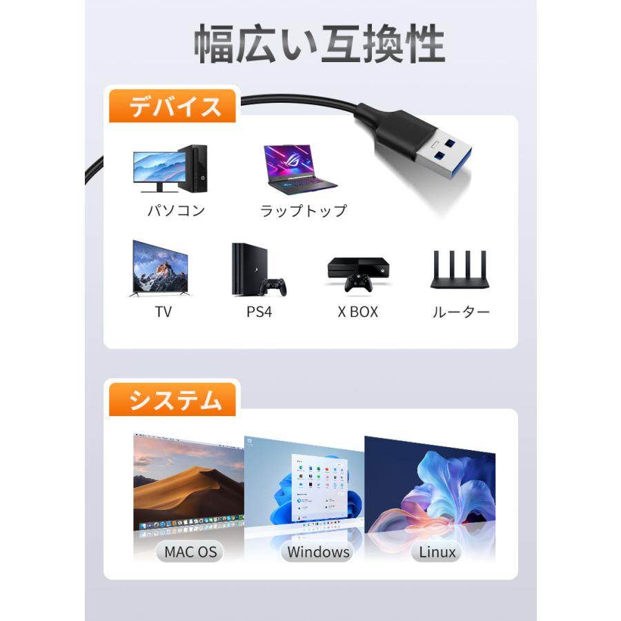 Hanye 特価セール SATA-USB 変換アダプタ SATAUSB変換ケーブル UASP 2.5インチ SATA SSD HDD用変換 ...