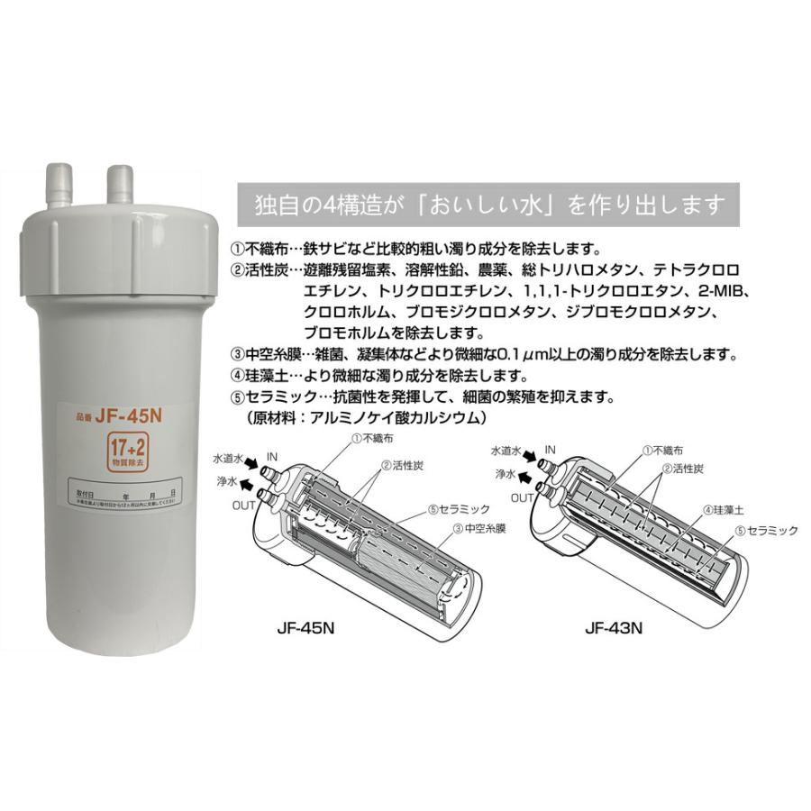 【即納】JF-45N 浄水カートリッジ 交換用 17+2物質除去タイプ タッチレス水栓 代替カートリッジ 高性能タイプ キッチン部品 互換品 : 丞 - 通販 - Yahoo!ショッピング