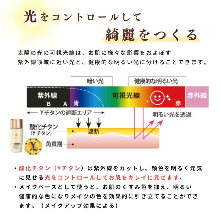 薬用UV美白エッセンシャルベース ビーバンジョア ジョアエコ470AC 52mL 選べるサンプル4包他プレゼント付き 日焼け止め :je470ac:ジョアアットスタイルヤフーショップ - 通販 ...