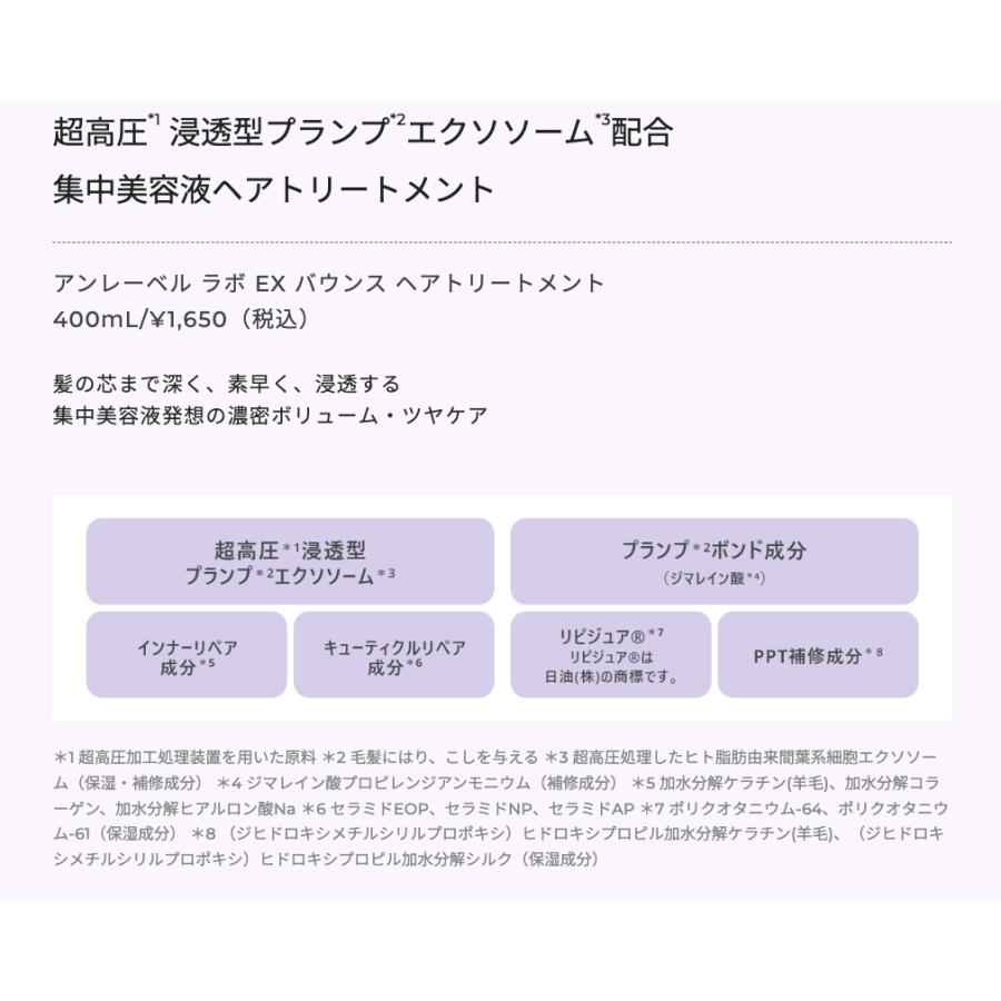 unlabel LAB シャンプー トリートメント ヘアミルク アンレーベル ラボ EX バウンス 限定セット 400mL ＆ 120mL ...