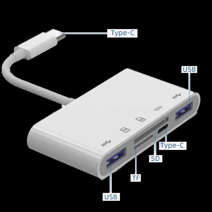 Type-C SD カードリーダー 5in1 日本国内当日発送 マルチカードリーダー USB android MicroSD スマホ タブレット 写真 ビデオ キーボード 高速転送 #dk64 ...