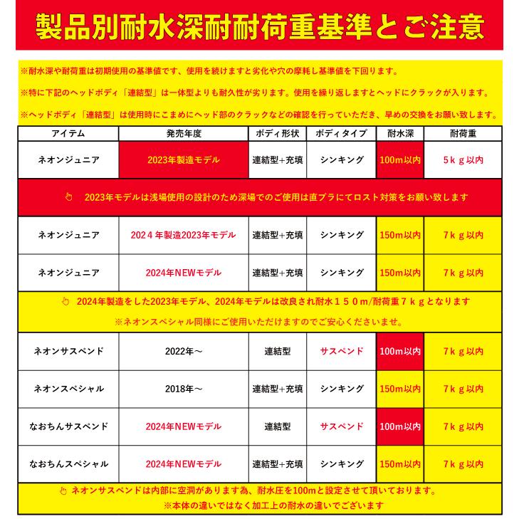 【25年継続】7006 なおちんスペシャル40 4本入 レッド/夜光ライトブルー/蛍光ブルー【24年モデル】 : JOKER - 通販 - Yahoo!ショッピング