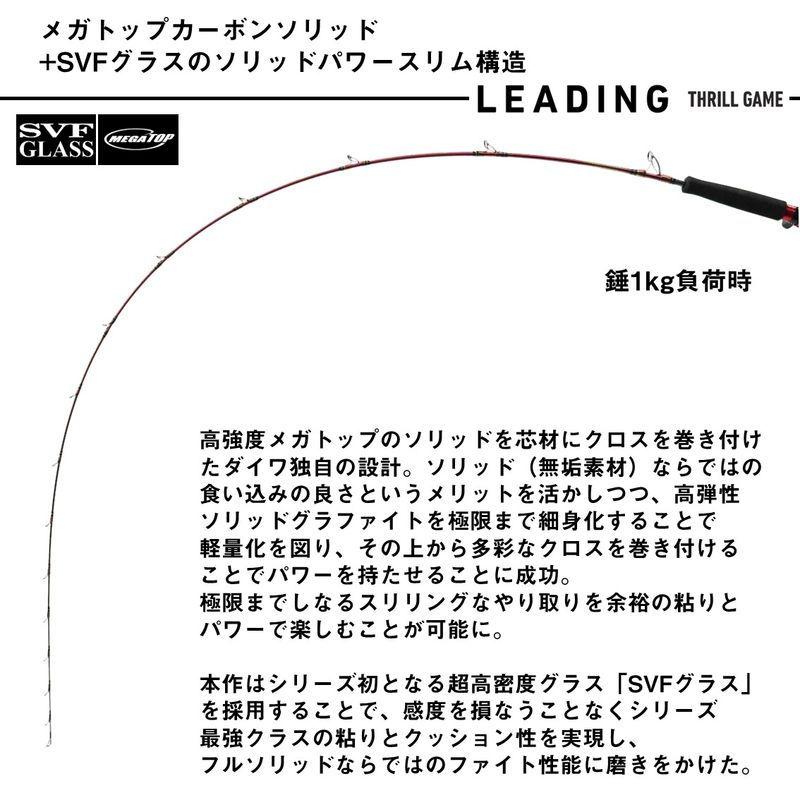 DAIWA（釣り） ダイワ 25 リーディングスリルゲーム 73H-190・J 7：3調子 返品種別A : Joshin web - 通販 - Yahoo!ショッピング