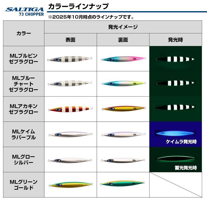 DAIWA（釣り） ダイワ ソルティガ73チョッパー 260g (MLアカキンゼブラグロー) 返品種別A : Joshin web - 通販 - Yahoo!ショッピング