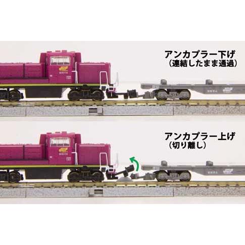 ロクハン 六半 (Z) G009-1 DE10 JR貨物入換動車色 アンカプラー スターターセット 返品種別B : Joshin web - 通販 - Yahoo!ショッピング