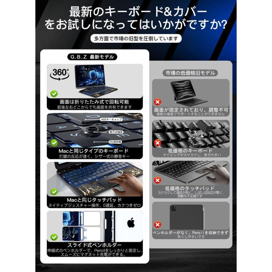 G.B.Z iPad用キーボードケース iPad Pro第7(M4)、8(M5)世代・iPad Air第7世代(M3)対応 13インチ(ピンク) RWIPJP423 返品種別A ...