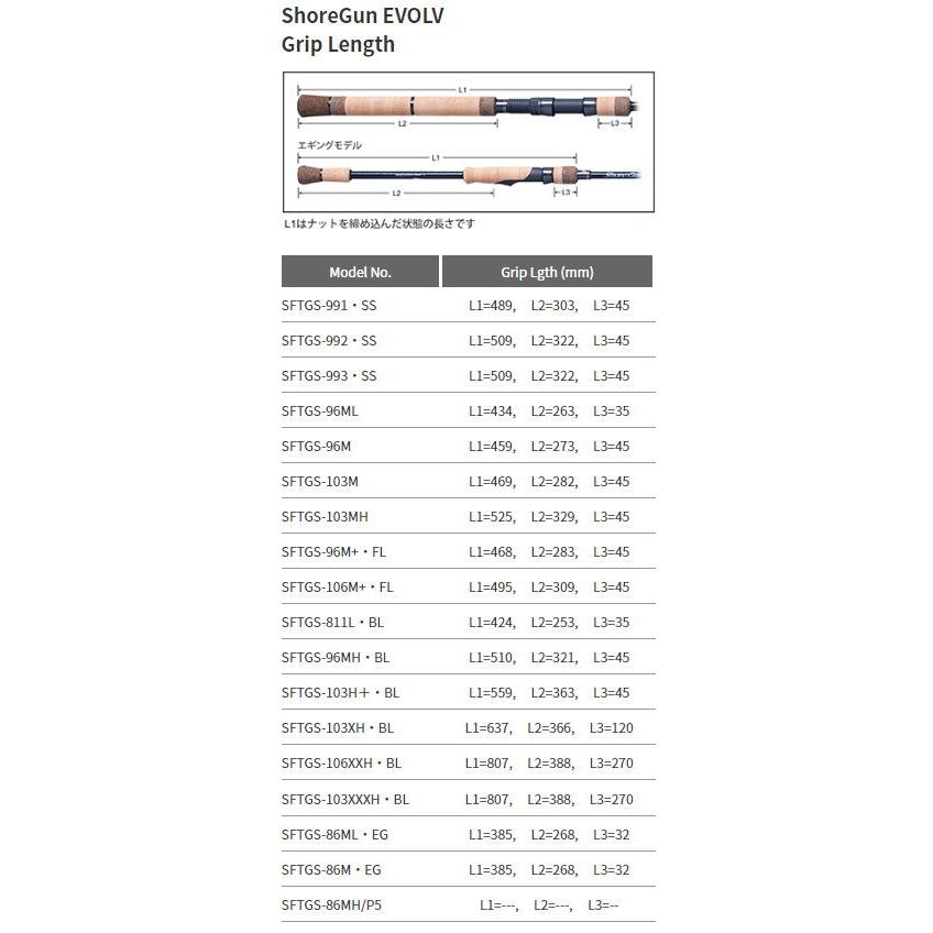パームス 21 ショアガンエボルブ SFTGS-103M 10.3ft 2ピース スピニング 返品種別A : 4573435074824-36-56719 : Joshin web - 通販 ...