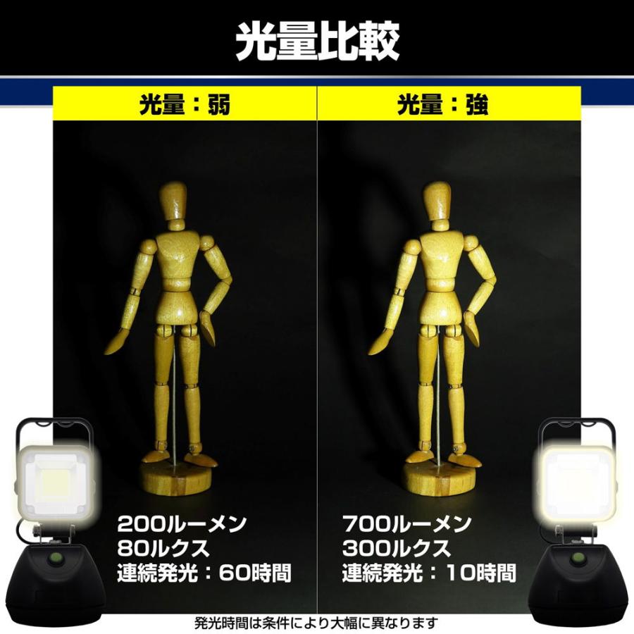 ELPA LEDランタン 700ルーメン 防水ポータブルライト DOP-BL01 返品種別A : Joshin web - 通販 - Yahoo!ショッピング