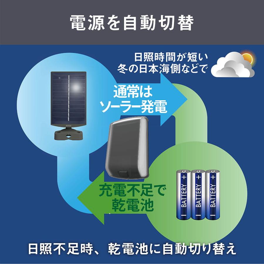 ムサシ どこでもハイブリッドソーラーライト3W 角型 musahi RITEX SWL-HB101 返品種別A : 4954849990144-25-54358 : Joshin web ...