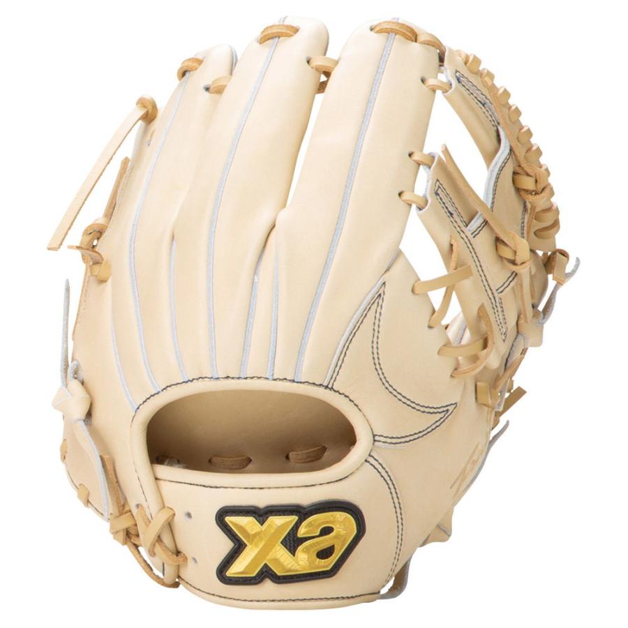 ザナックス 軟式 トラスト ベーシックライン 一般内野手用グラブ(右投用)(クリームブラウン) 返品種別A : Joshin web - 通販 - Yahoo!ショッピング