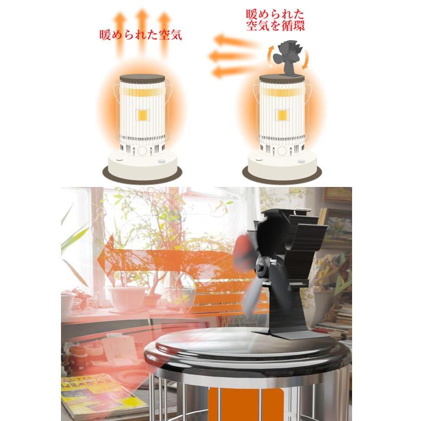 日本電興 ストーブエコファン 2HSV ND-SEF-2HSV 返品種別A : Joshin web - 通販 - Yahoo!ショッピング