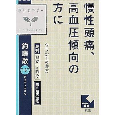 Kracie (第2類医薬品) クラシエ薬品 JPS釣藤散料エキス錠N 96錠 返品種別B : Joshin web - 通販 - Yahoo!ショッピング
