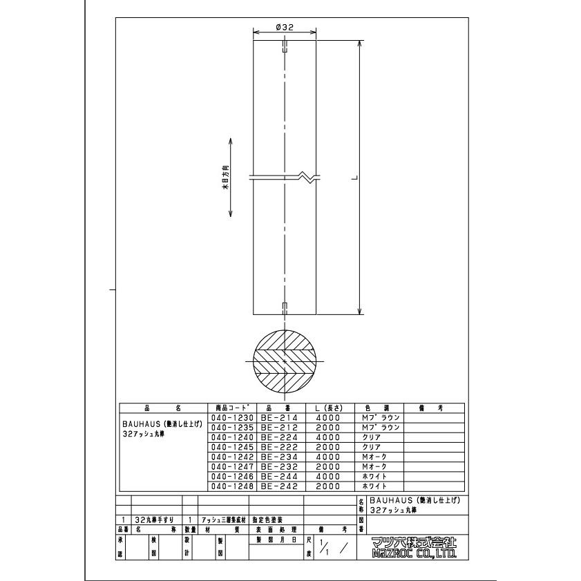 手すり 手すり棒 マツ六 32アッシュ丸棒 φ32mm×4000mm BE-244 ホワイト 手摺 金物 部品 交換 diy 部材 階段 介護 リフォーム : ジュールプラス・ワン - 通販 ...