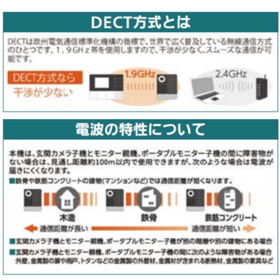 朝日電器 DECTワイヤレステレビドアホン モニター親機+子機セット 品番：DHS-TMP2320 玄関 呼鈴 呼び出し チャイム 防犯 :6640-5312:ジュールプラス・ワン - 通販 ...