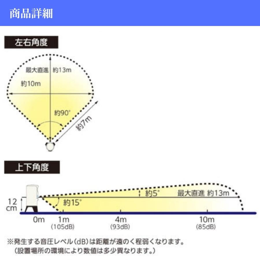 猫 ハクビシン 被害 軽減 超音波 センサー 感知 充電 糞尿 いたずら 防止 花壇 駐車場 玄関 ユタカメイク ガーデンバリア3 品番GDX-3 : 674-0311 : ジュールプラス ...