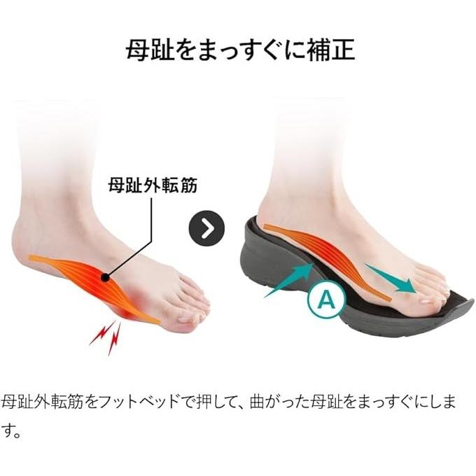 AKAISHI 外反母趾でもスイスイ歩けて長時間でも足裏が痛くないウォーキングスニーカー レディース Arch Fitter アーチフィッター 特許取得 母の日ギフト : archfitter ...