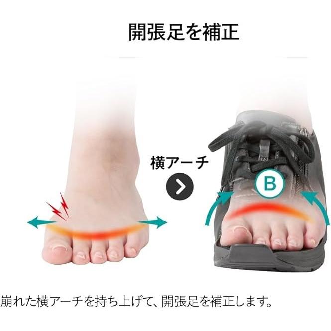 AKAISHI 外反母趾でもスイスイ歩けて長時間でも足裏が痛くないウォーキングスニーカー レディース Arch Fitter アーチフィッター 特許取得 母の日ギフト : archfitter ...