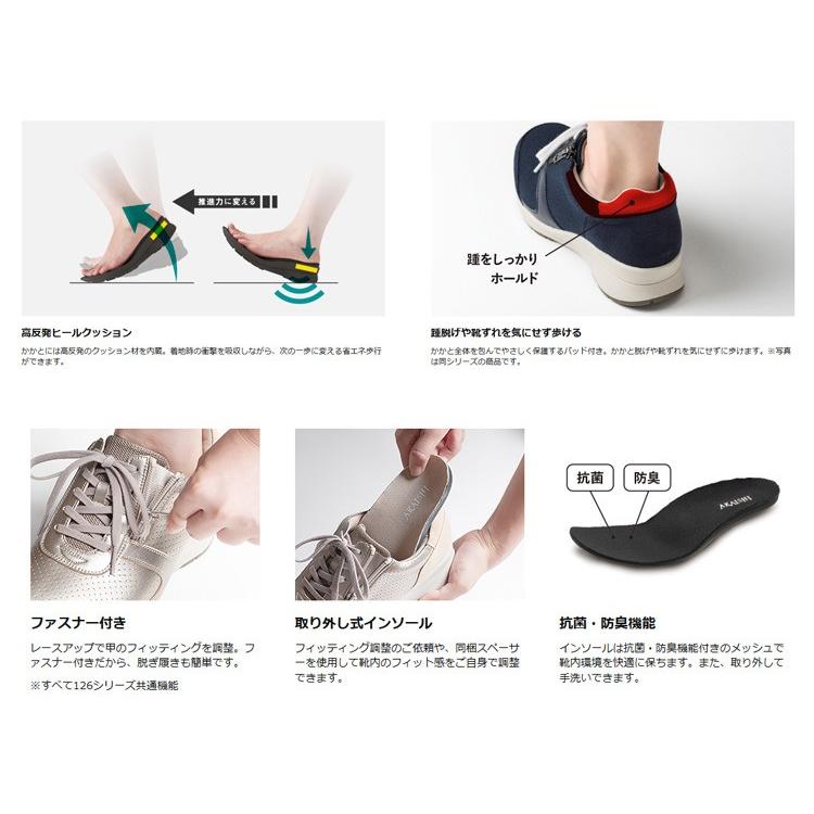 AKAISHI 外反母趾でもスイスイ歩けて長時間でも足裏が痛くないウォーキングスニーカー レディース Arch Fitter アーチフィッター 特許取得 母の日ギフト : archfitter ...