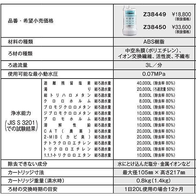 カートリッジ KVK製（KVK）Z38449 浄水器用カートリッジ（取替用） : 135630545 : キッチン取付け隊ヤフーショップ - 通販 - Yahoo!ショッピング