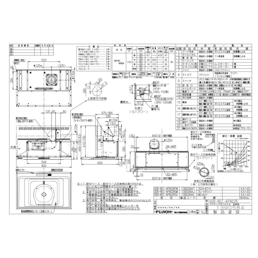 リンナイ レンジフード 富士工業製(Rinnai) OGR-REC-AP902(R/L)FW 間口90cm フロストホワイト OGRシリーズ ...