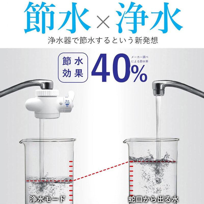 Dream Bank 浄水器 8年間交換不要 100%逆流洗浄 ビューク beaq Dream Bank 浄水器 8年間交換不要 100%逆流洗浄 ビューク beaq