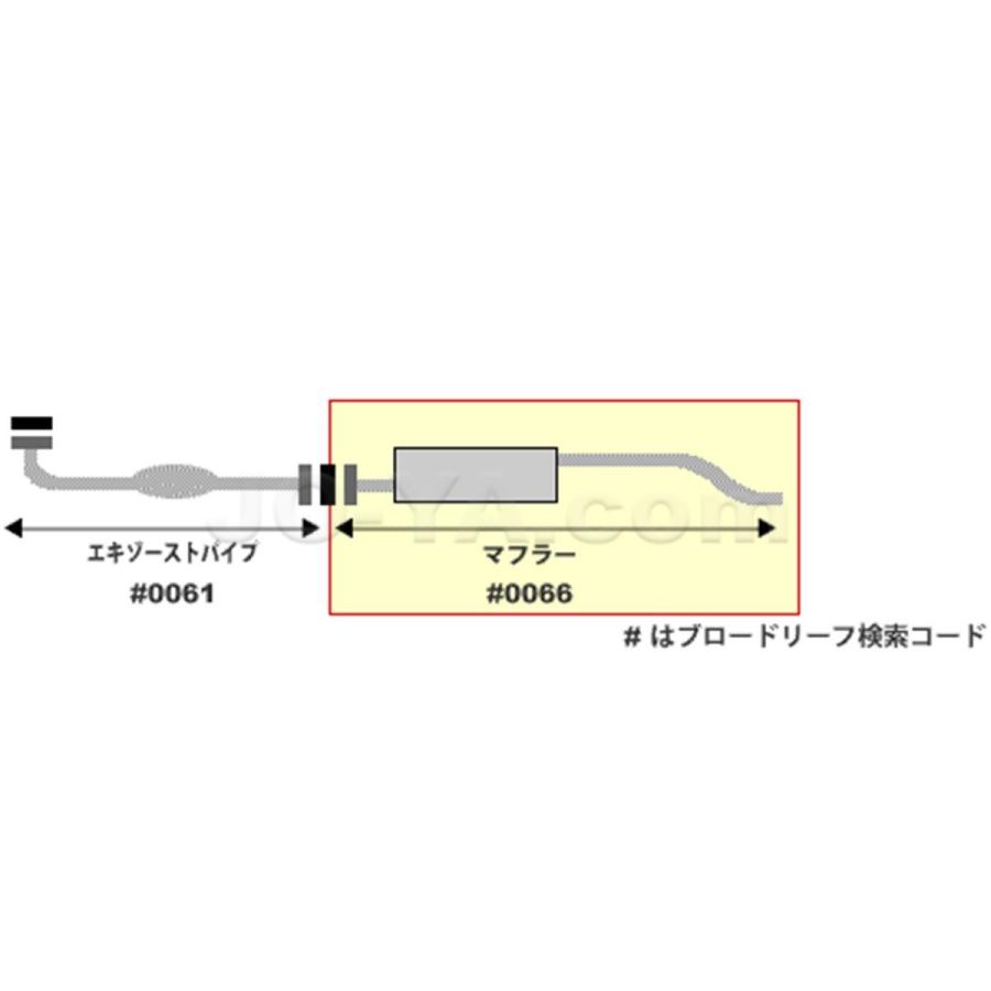 HST 096-100 SUZUKI ( スズキ ) ワゴンR 03.09-04.12 オールステンレスマフラー 14300-58JS0/JS1 直送・代引き不可・他商品との同梱不可 :096 ...