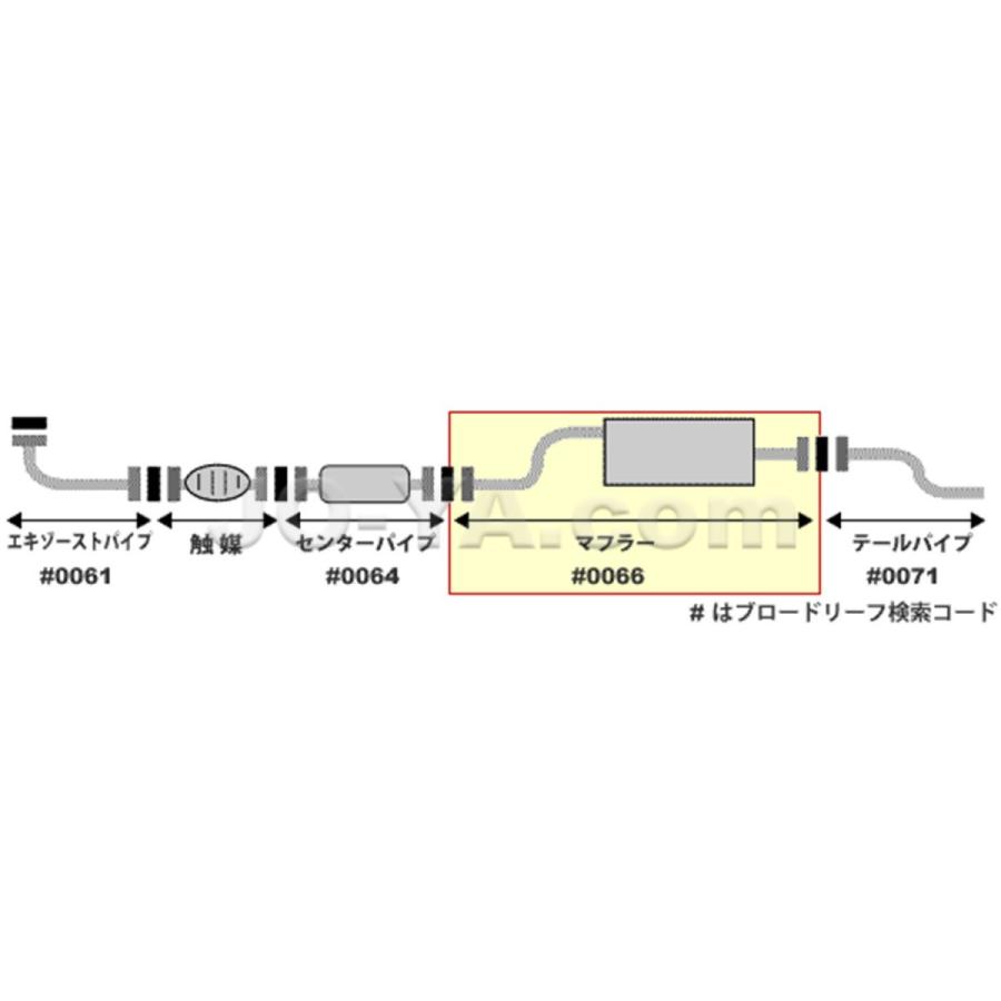 HST 096-79 SUZUKI ( スズキ ) キャリイ トラック 95.05-99.01 オールステンレスマフラー 14300-53F11 直送・代引き不可・他商品との同梱不可 : JO ...