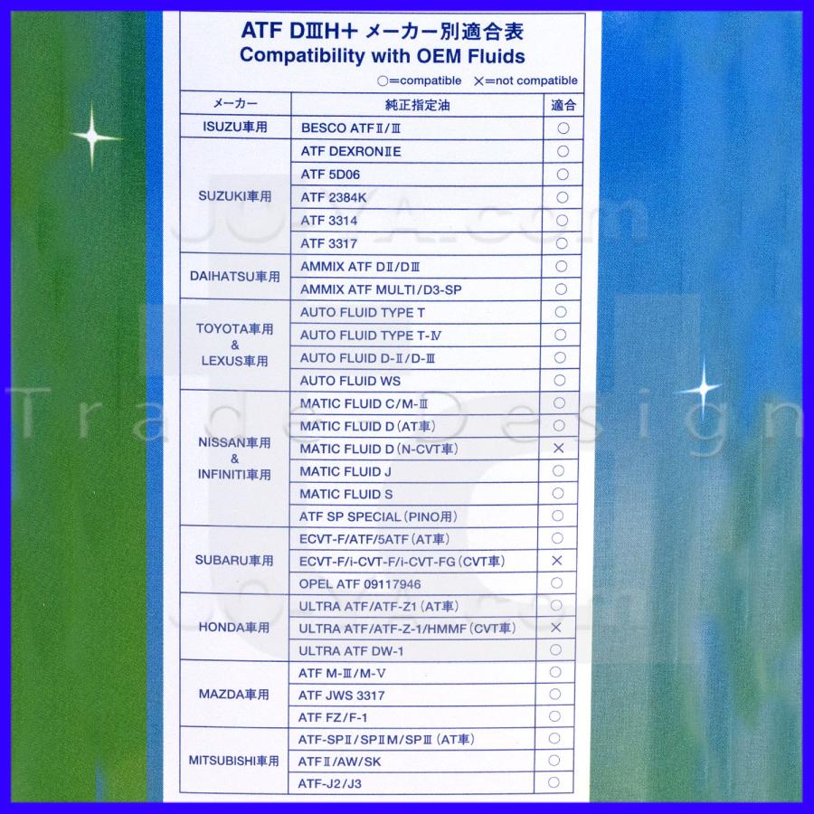 GSP ( ジーエスピー ) ATF D3H+（ATF）セミシンセティック油（部分合成油）4L : JO-YA.com - 通販 - Yahoo!ショッピング