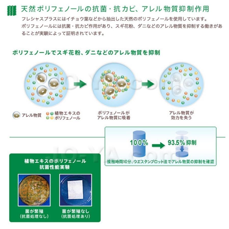 JP MANNフレシャスプラス FP 1828 (アウトレット) : JO-YA.com - 通販 - Yahoo!ショッピング