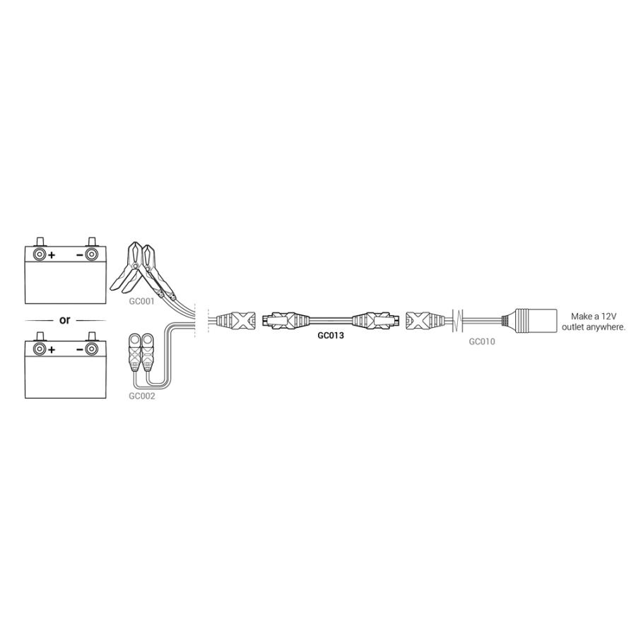 NOCO ( ノコ ) GC013 X-CONNECT Xコネクト オス・オス コネクター 変換カプラー : JO-YA.com - 通販 ...