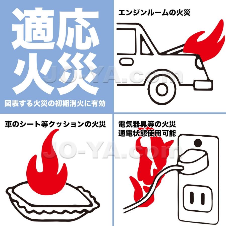 ANON M2 アノン・エム2 (コンパクトCo2 炭酸ガス 消火器) : JO-YA.com - 通販 - Yahoo!ショッピング