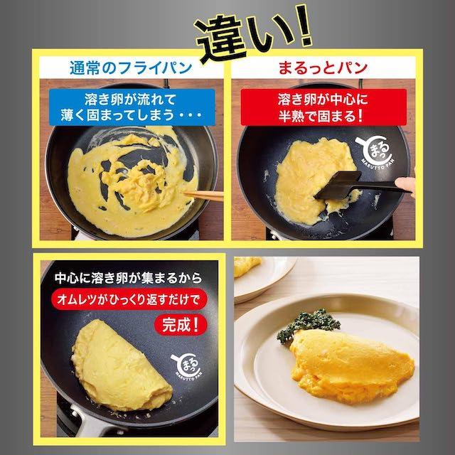 フライパン 24cm 蓋付き 深型 軽量 アルミ ガス火対応 まるっとパン 北陸アルミニウム 軽業 かるわざ A-2751 :A-2751:ジョイフルサンコー - 通販 - Yahoo!ショッピング